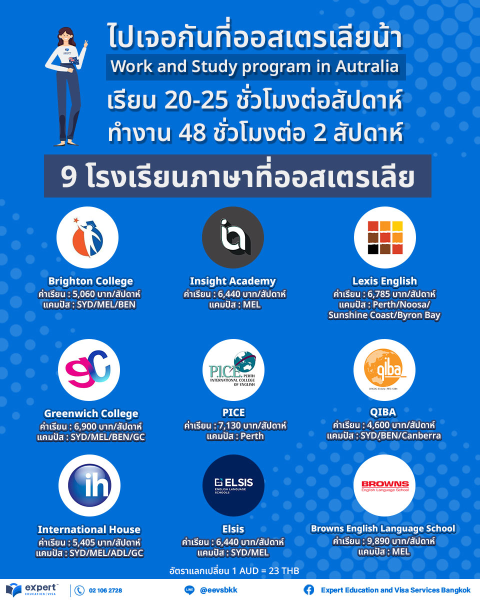 เรียน 20-25 ชั่วโมงต่อสัปดาห์ + ทำงาน 48 ชั่วโมงต่อ 2 สัปดาห์ที่ Australia - Expert Education ...